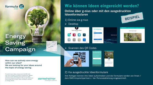 Was Kampagnen erfolgreich macht: Beispiele und Tipps aus der Praxis