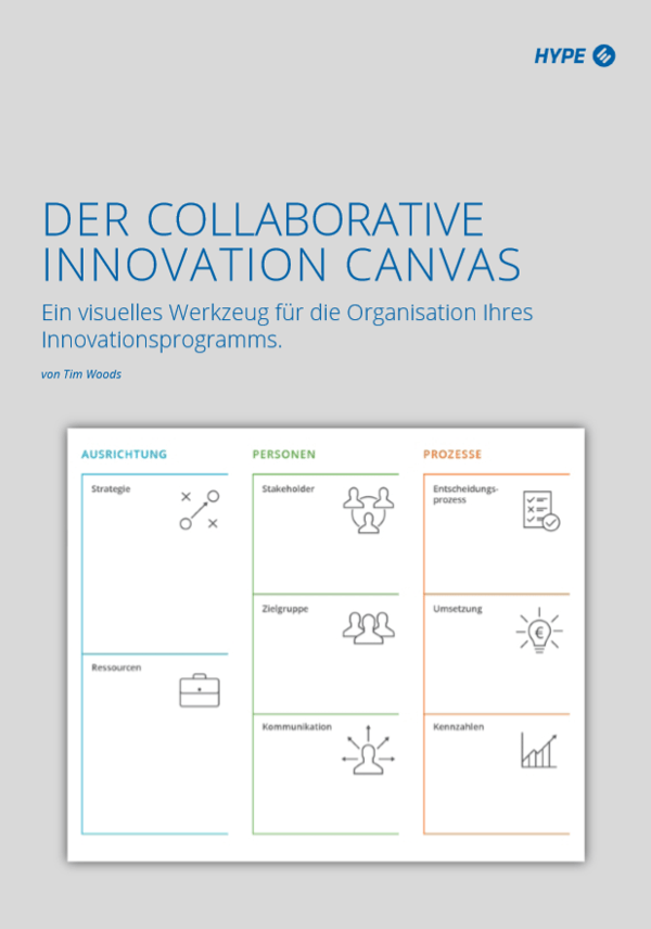 Collaborative Innovation Canvas Report - Download