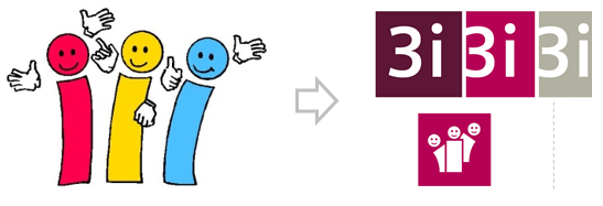 Siemens 3i - Ideenmanagement der nächsten Generation